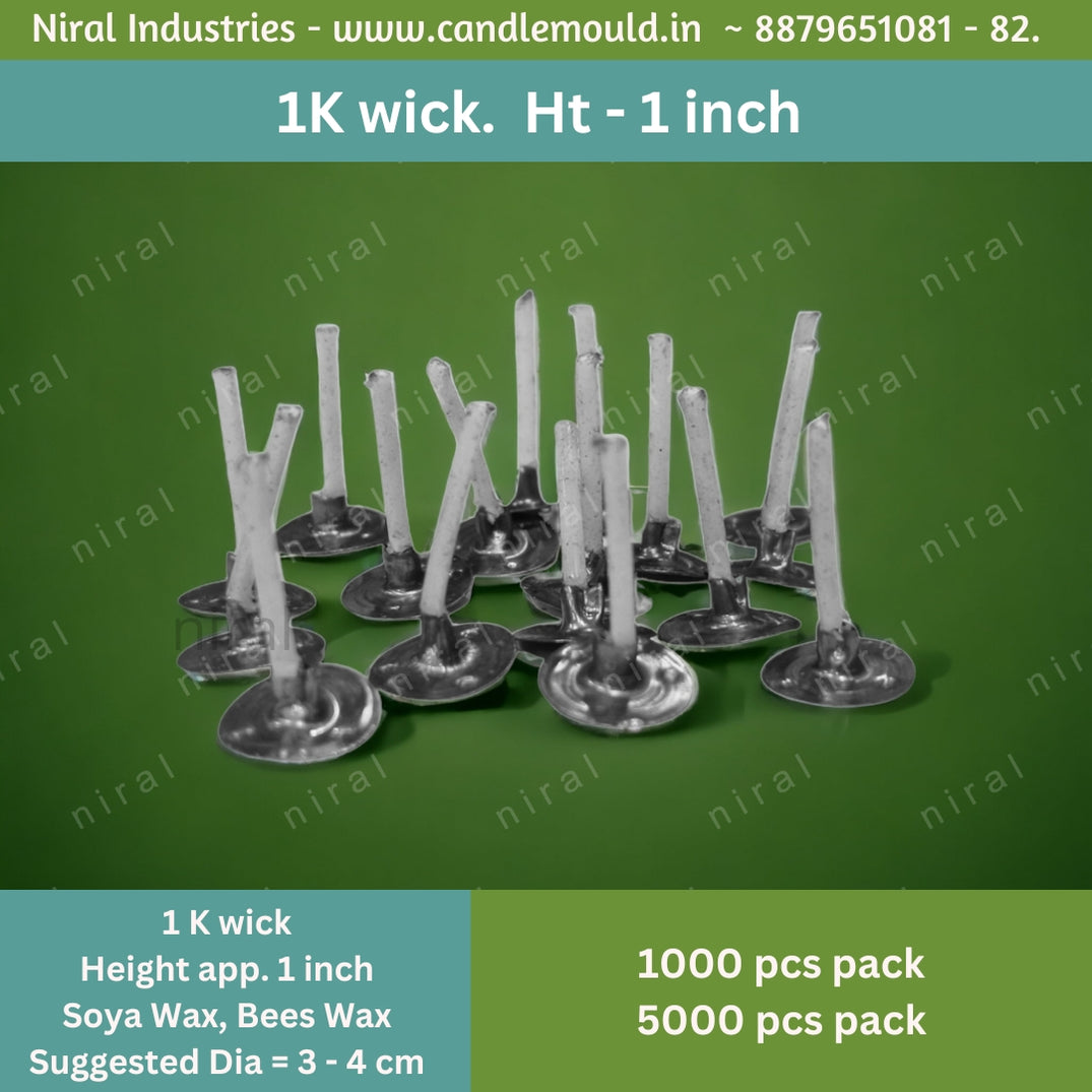 Wicks And Thread — Niral Industries
